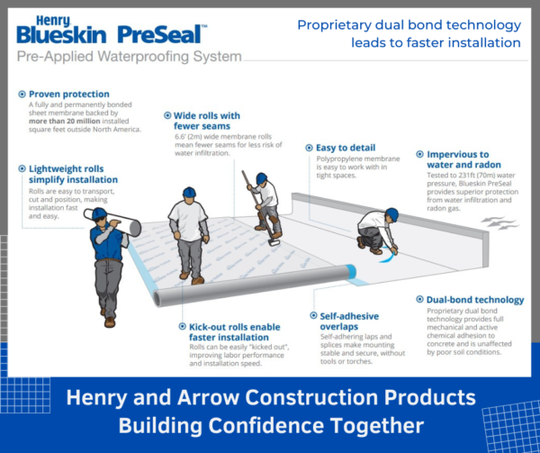 Henry® Blueskin PreSeal™ System - Arrow Construction Products